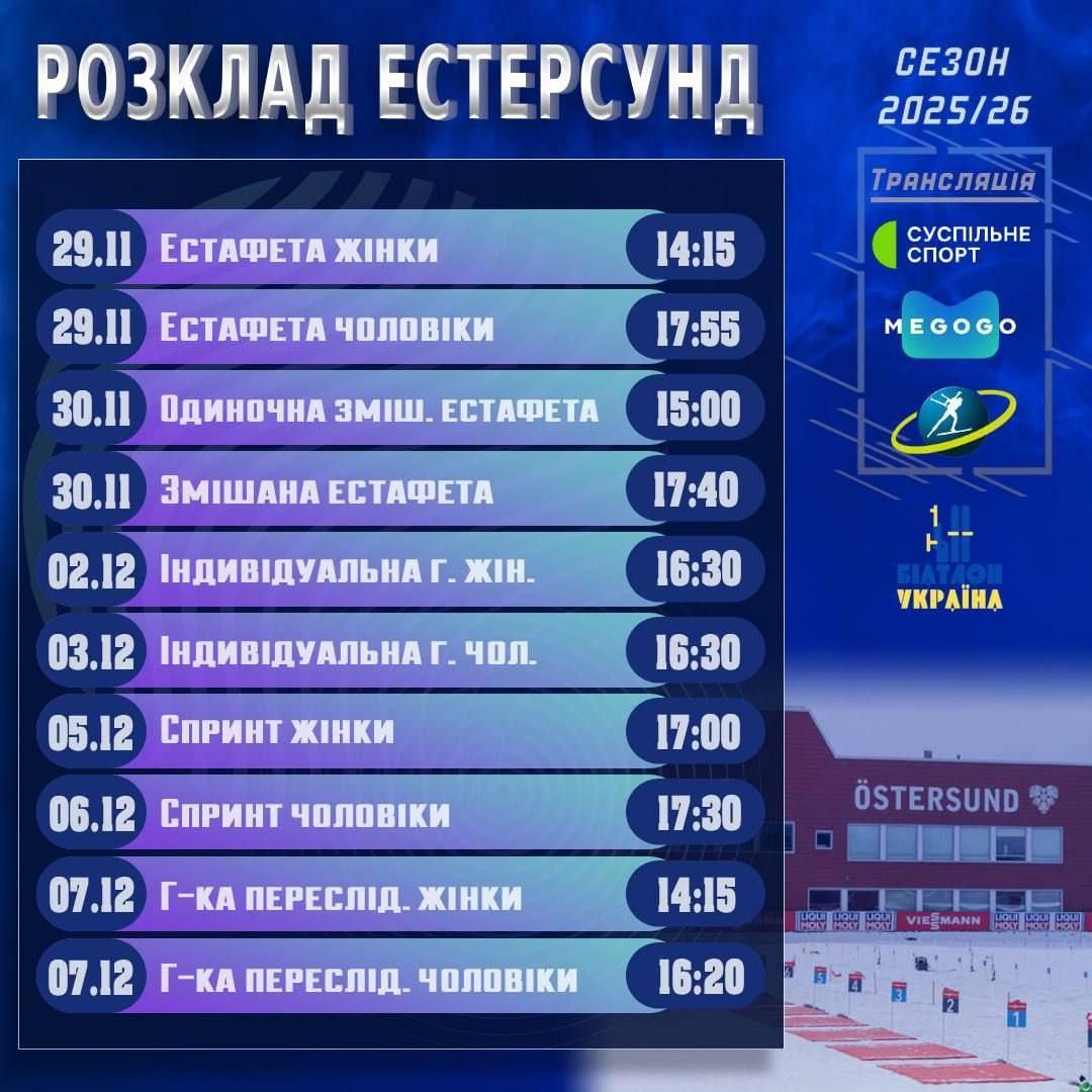Перший етап КС з біатлону в Естерсунді стартує з жіночої естафети – з'явився повний розклад ...